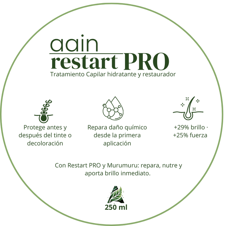 AAIN - Bio Mascarilla Capilar – AAIN - Biomascarilla Capilar